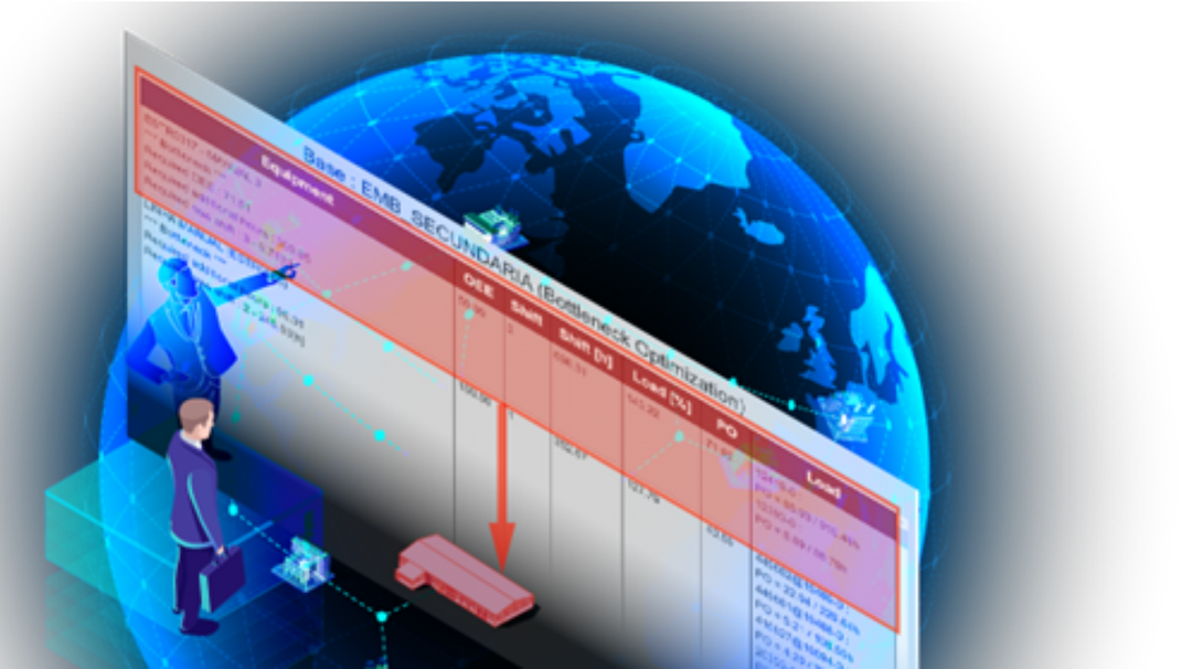 Databot Software Intelligence